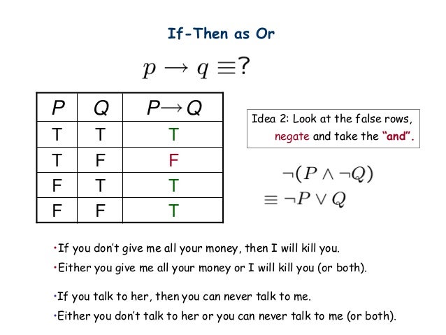 Mathematical Logic Part 2