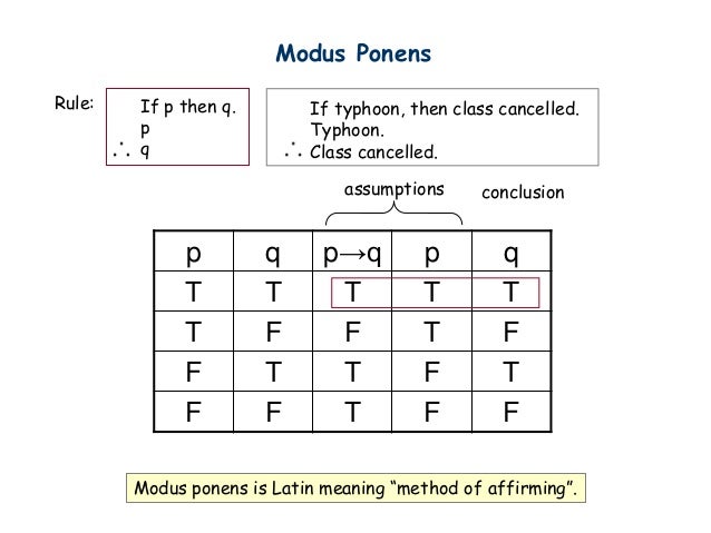 Mathematical Logic Part 2