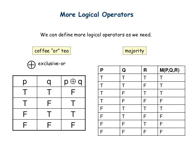 Mathematical Logic Part 2