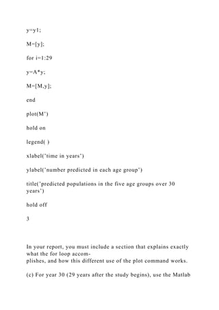 Mathematical Methods for Engineers 2 (MATH1064)Leslie matr.docx