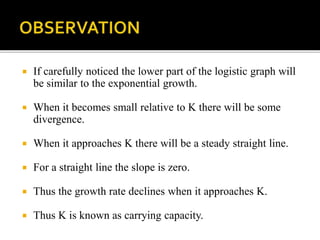 Matlab Code for Logistic Growth Model | PPTX