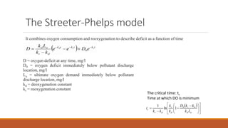 mathematical model.pptx