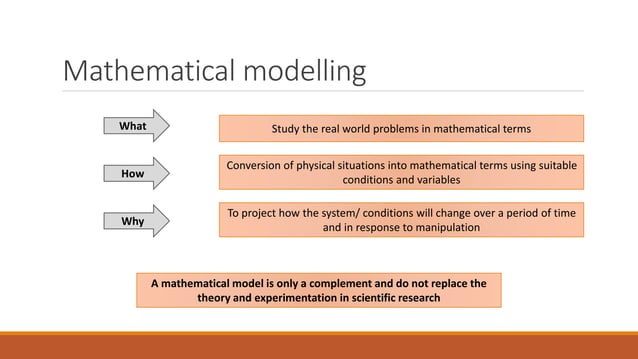 mathematical model.pptx