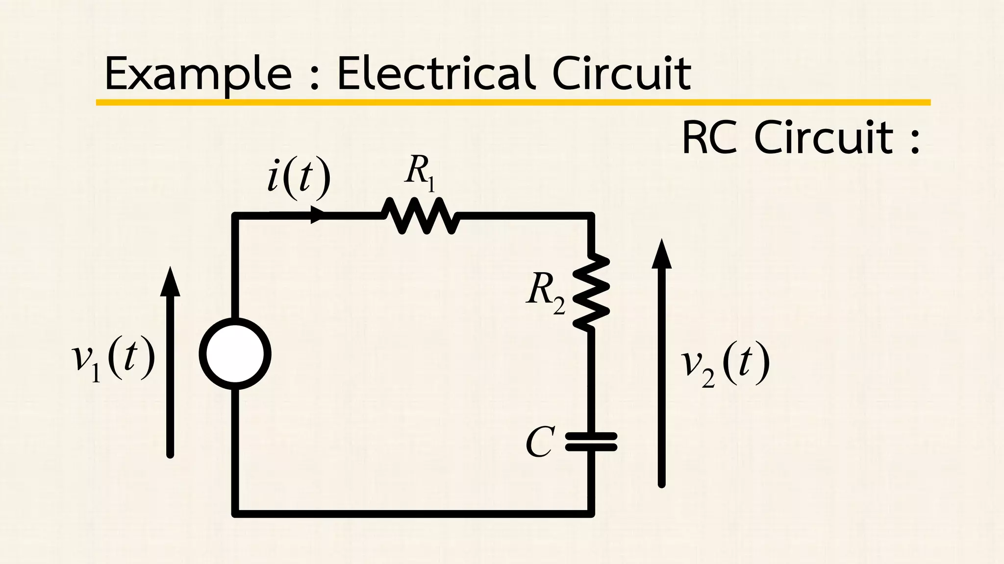 Mathematical modeling electric circuits and Transfer Function | PPT