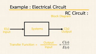 Mathematical modeling electric circuits and Transfer Function | PDF