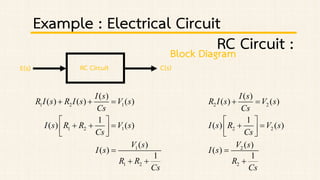 Mathematical modeling electric circuits and Transfer Function | PDF