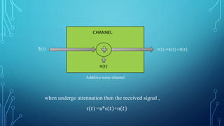 Mathematical model for communication channels | PPTX