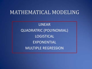 Mathematical modeling | PPT