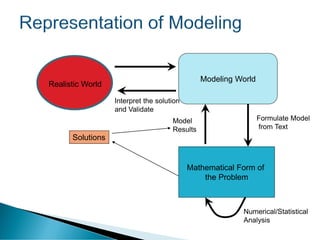 Mathematical modeling | PDF