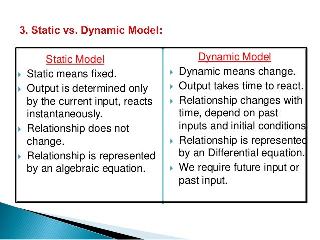 Mathematical modeling