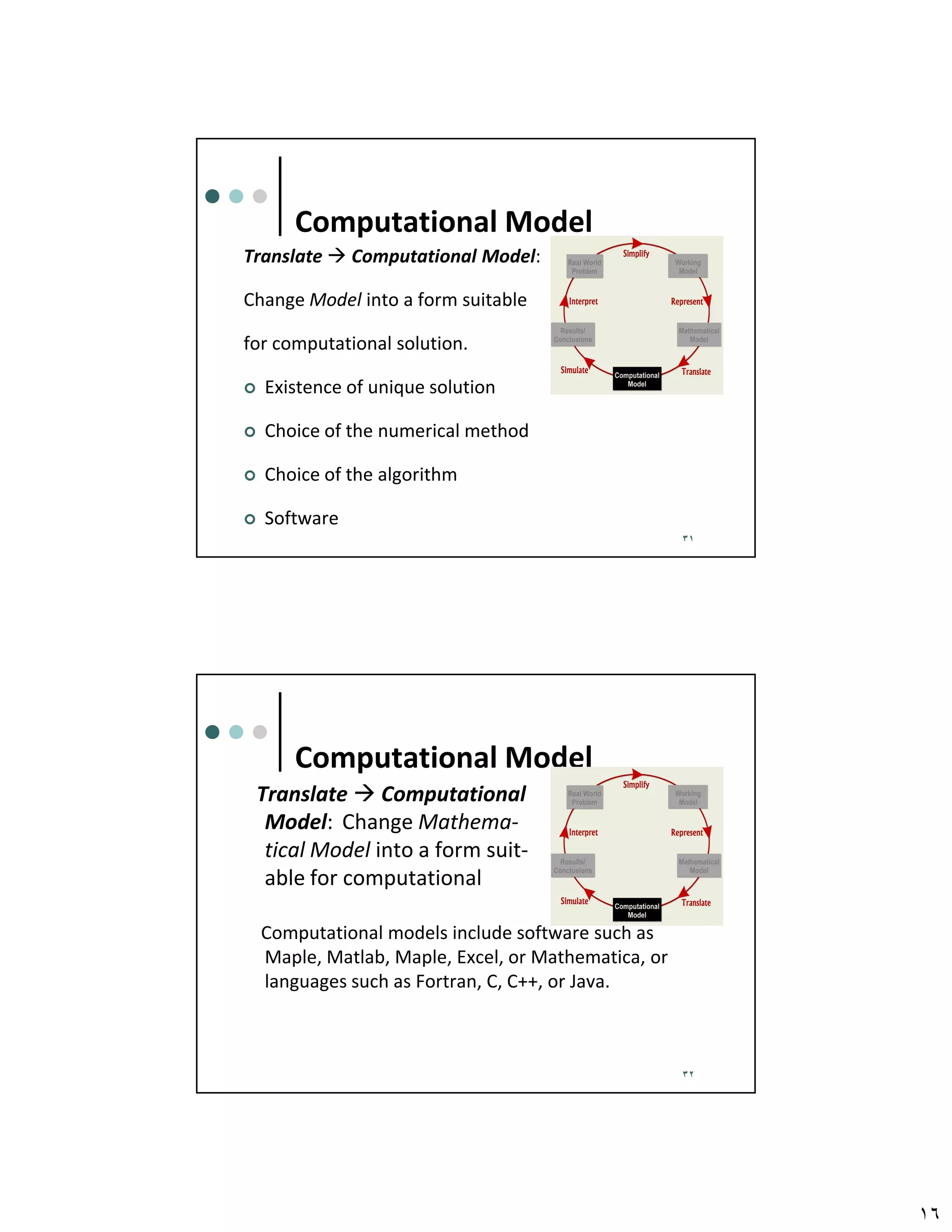 Mathematical Modeling | PDF