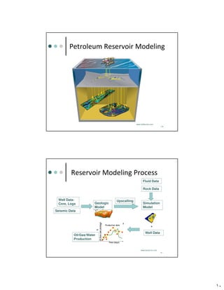 Mathematical Modeling | PDF