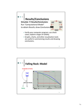 Mathematical Modeling | PDF