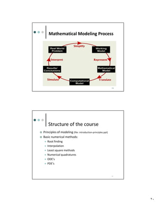 Mathematical Modeling | PDF | Physics | Science