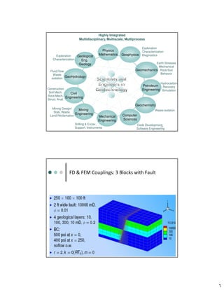 Mathematical Modeling | PDF