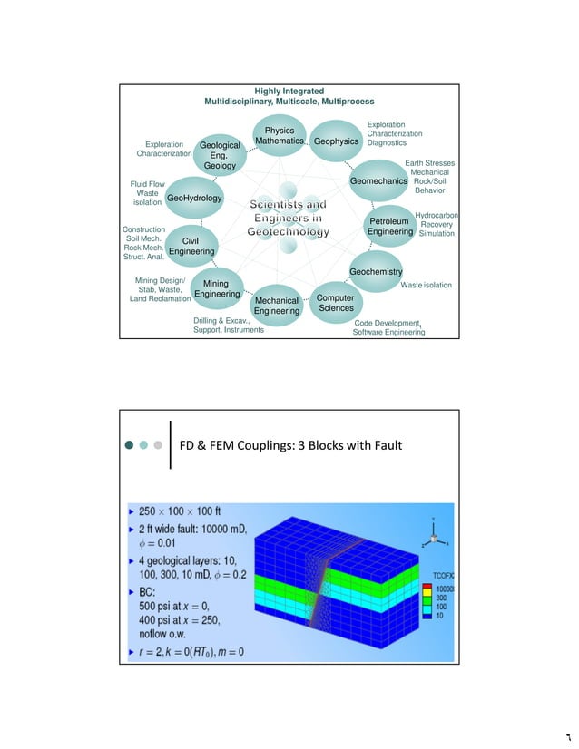 Mathematical Modeling | PDF