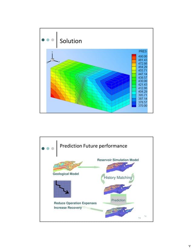 Mathematical Modeling | PDF