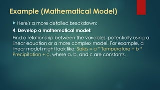 Mathematical Modeling in the modern era.pptx