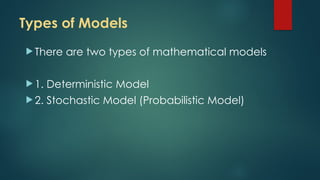 Mathematical Modeling in the modern era.pptx