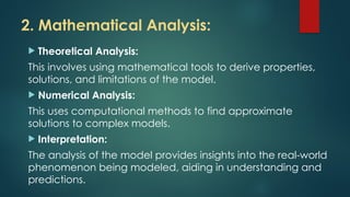 Mathematical Modeling in the modern era.pptx