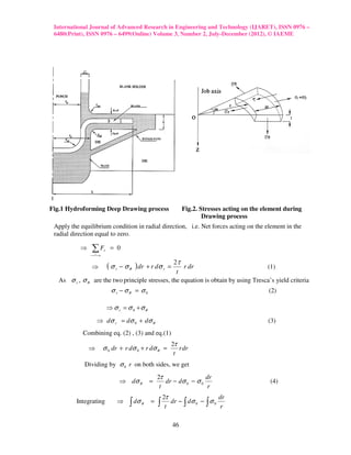 Mathematical modeling and analysis of hoop stresses in hydroforming deep drawing process | PDF