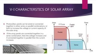 Mathematical modeling and simulation of solar panel | PPTX