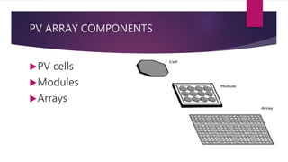 Mathematical modeling and simulation of solar panel | PPTX