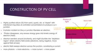 Mathematical modeling and simulation of solar panel | PPT