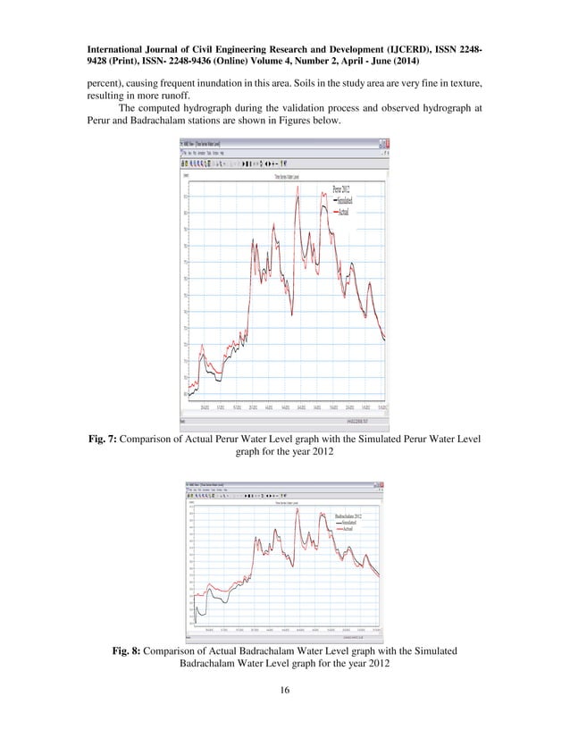 Mathematical Modeling Approach For Flood Management Pdf