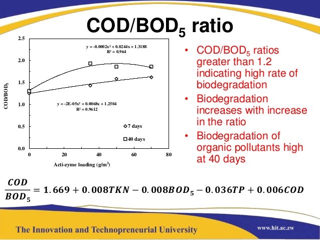 Mathematical modeling for bionutrient removal in sewage using acti zy…