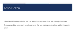 Mathematical modeling logistics networks by analogy to conventional | PPTX