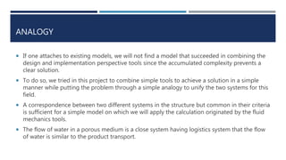 Mathematical modeling logistics networks by analogy to conventional | PPTX