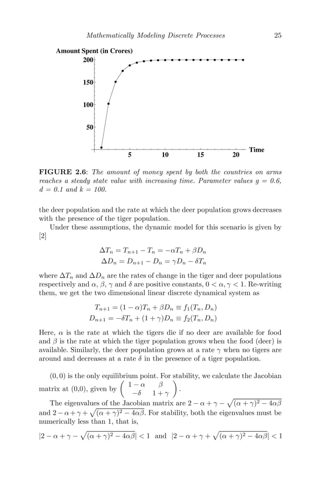 Mathematical modeling models, analysis and applications ( pdf drive ...