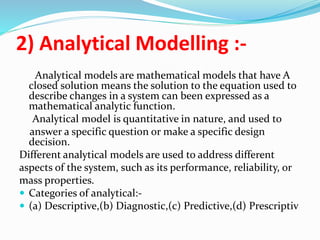 mathematical modeling nikki.pptx