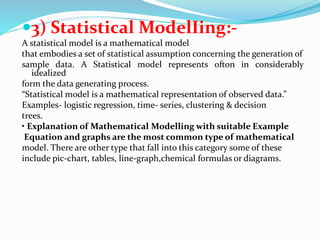 mathematical modeling nikki.pptx