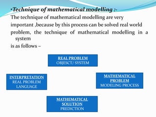 mathematical modeling nikki.pptx