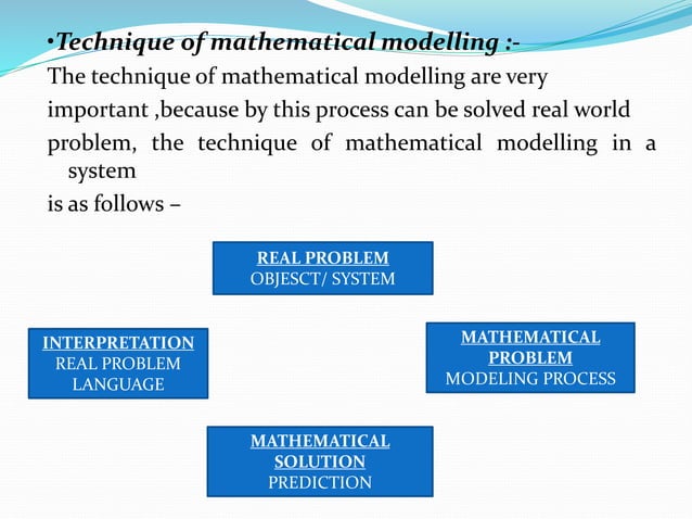 mathematical modeling nikki.pptx