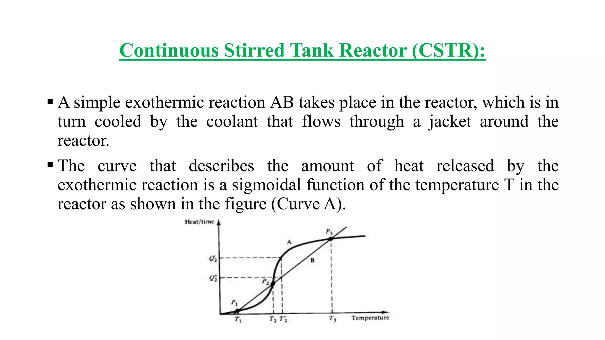 Mathematical Modeling Of Continuous Stirred Tank Reactor Systems Cstr