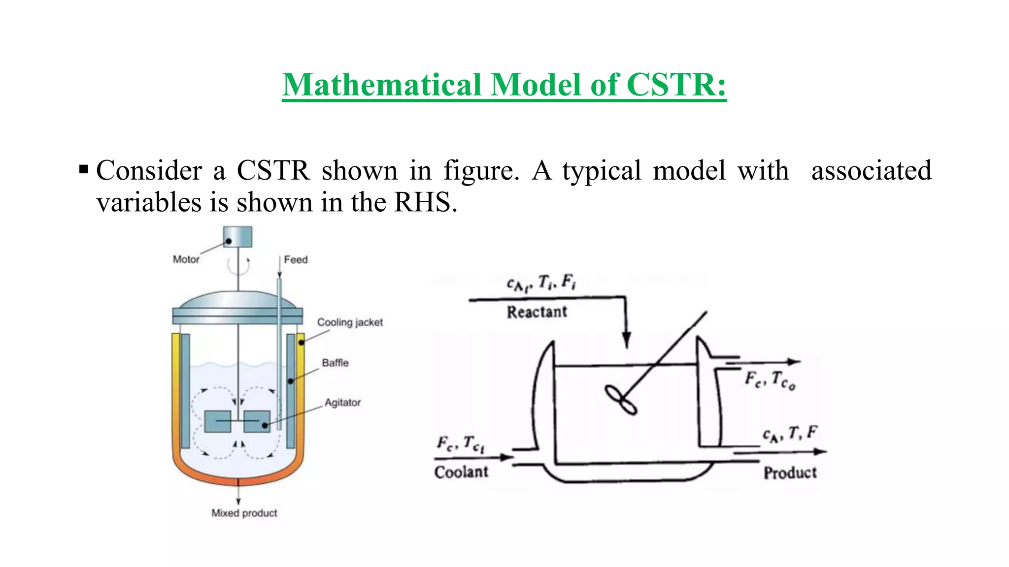Mathematical Modeling Of Continuous Stirred Tank Reactor Systems Cstr