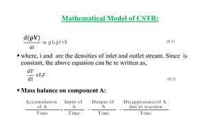 Mathematical modeling of continuous stirred tank reactor systems (cstr ...