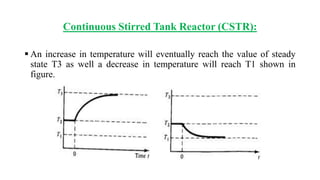 Mathematical modeling of continuous stirred tank reactor systems (cstr) | PPTX
