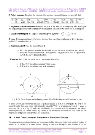 Mathematical modeling of electrical machines using circle diagram | PDF ...