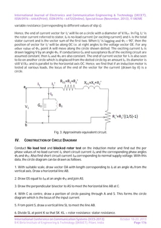 Mathematical modeling of electrical machines using circle diagram | PDF ...