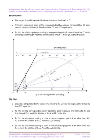 Mathematical modeling of electrical machines using circle diagram | PDF ...
