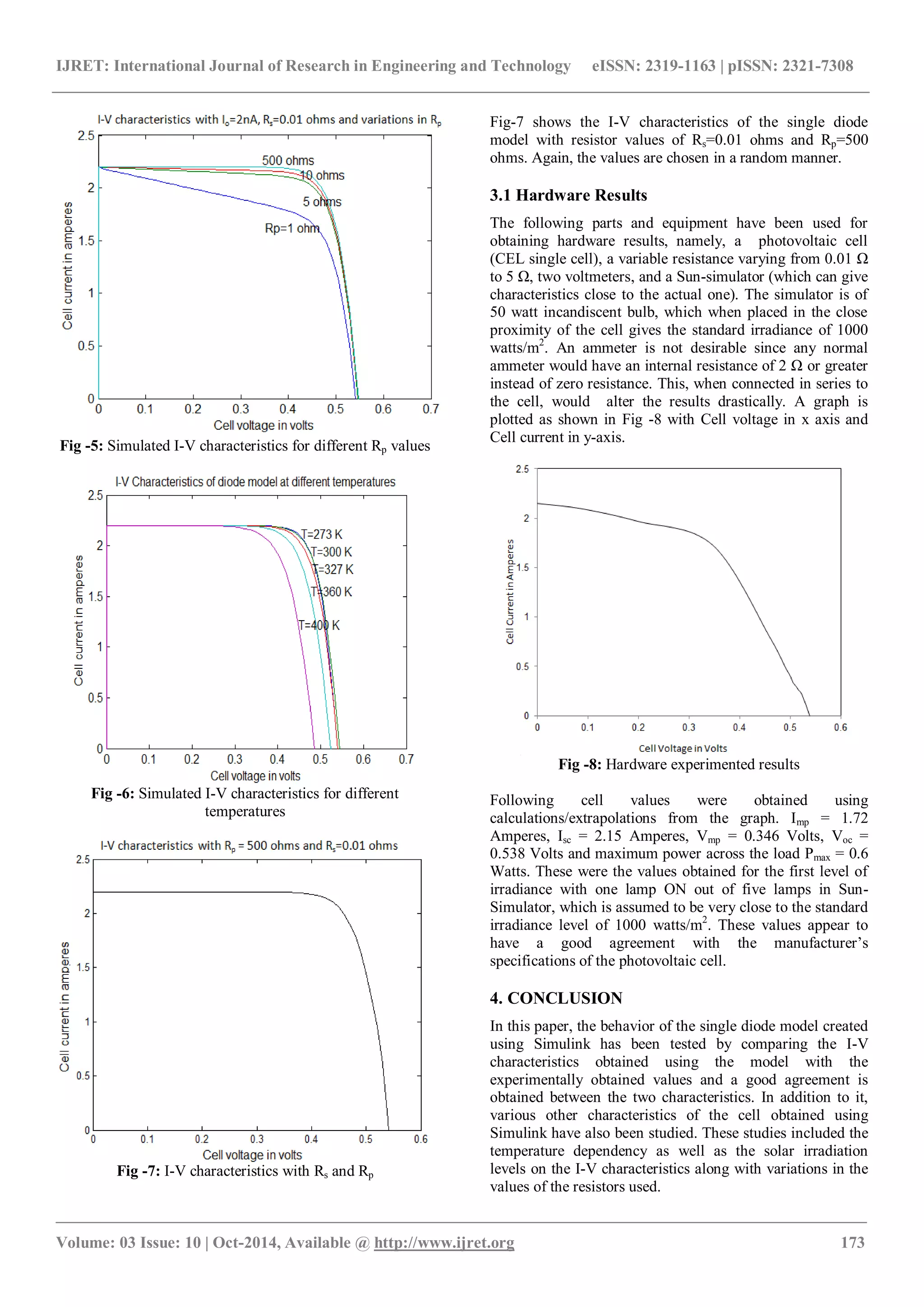 Mathematical modeling, simulation and validation of photovoltaic cells | PDF