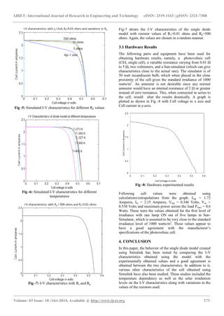 Mathematical modeling, simulation and validation of photovoltaic cells ...