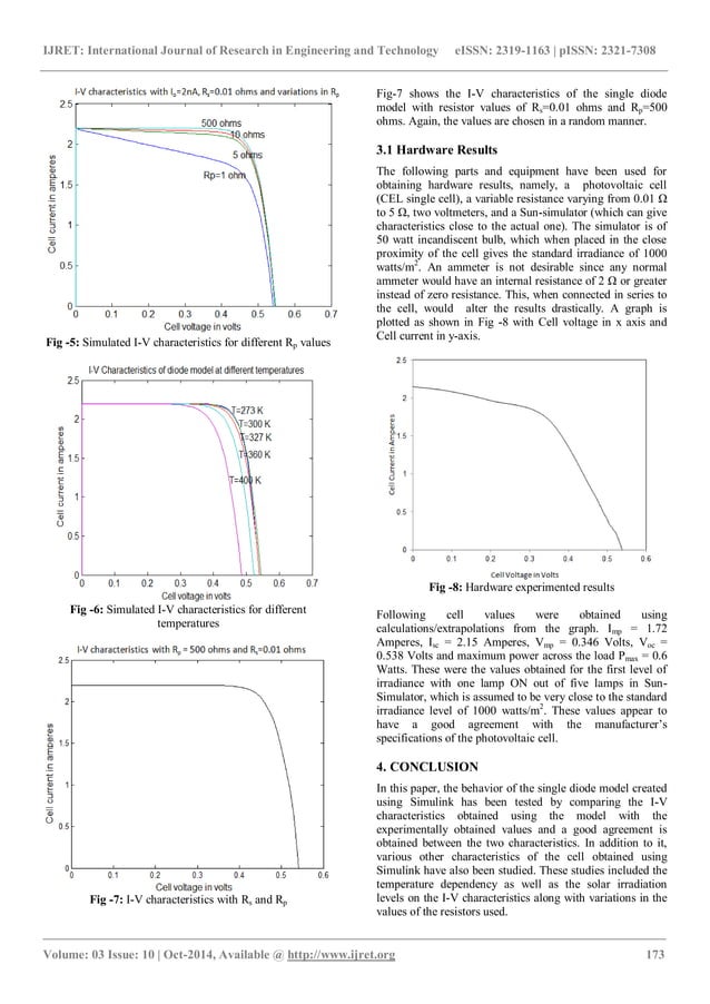 Mathematical modeling, simulation and validation of photovoltaic cells | PDF