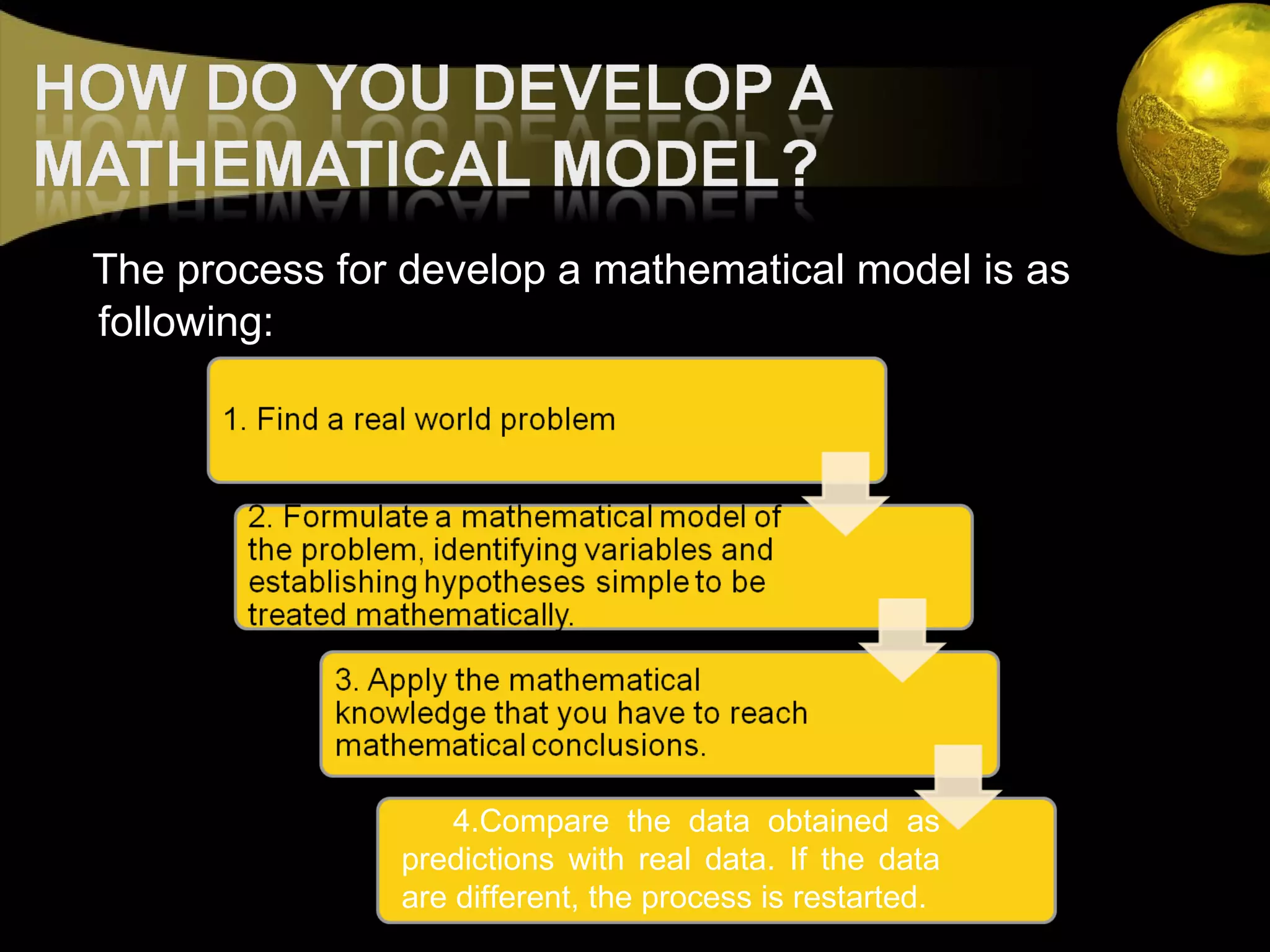 Mathematical modelling | PPT