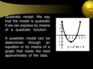 Mathematical modelling | PPT