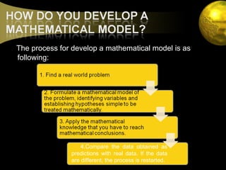 Mathematical modelling | PPT